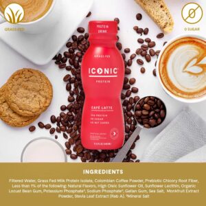 Iconic Protein Drinks, Café Latte (12 Pack) - Sugar Free & Low Carb - 20g Protein + 100mg Caffeine - Lactose Free, Gluten Free - Keto Friendly Protein Coffee