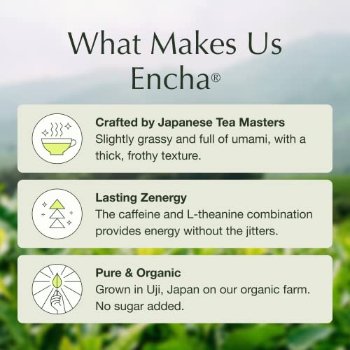 Encha Latte Grade Matcha Powder - Unsweetened, First Harvest, Organic Matcha Green Tea Powder From Uji, Japan (60g/2.12 Ounce) Premium Powder for matcha latte, smoothie | Caffeine, L-Theanine