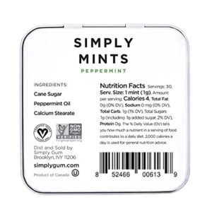 Simply Mints (Peppermint)