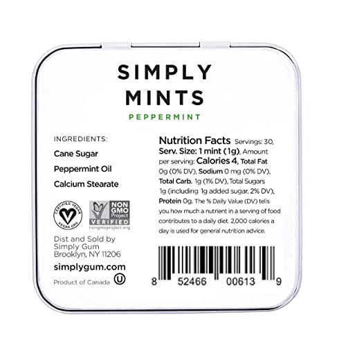 Simply Mints (Peppermint)