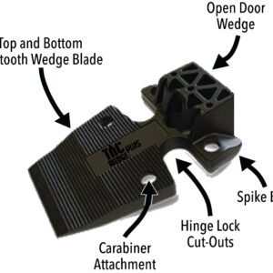 TAC-Wedge Plus