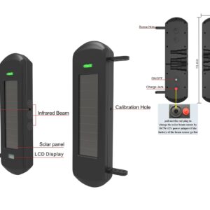 HTZSAFE Solar Wireless Outdoor Photoelectric 3 Beam Sensor Waterproof(IP66) Wireless Transmission Range Up to 1/2 Mile Infrared Detection Range Up to 300 Feet