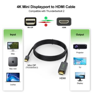 UVOOI Mini DisplayPort to HDMI Cable 4K 10 Feet (2-Pack), Mini DP to HDMI Cable Cord (Thunderbolt Compatible with MacBook Air/Pro, Surface Pro/Dock) for HDTV, Projector, Monitor