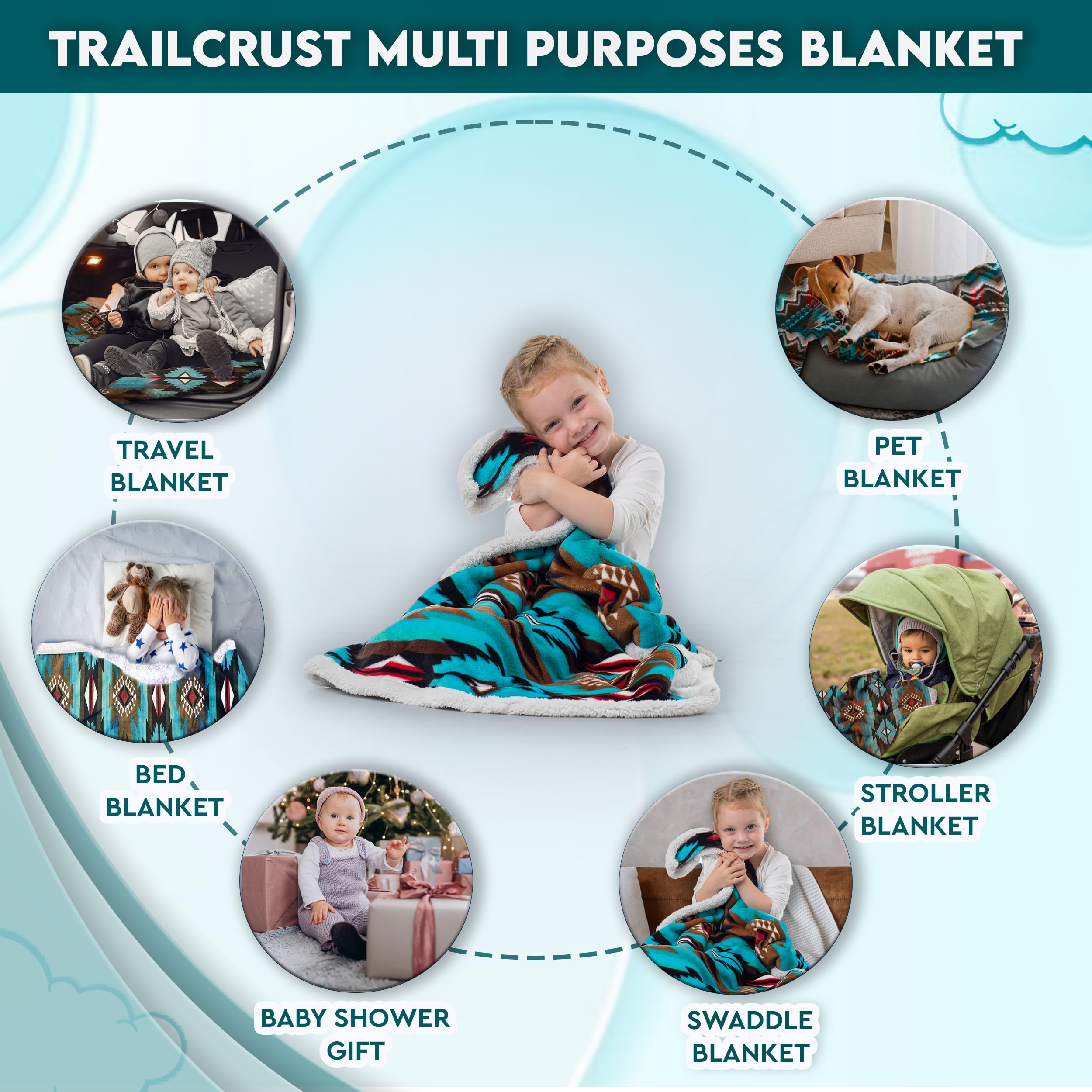 TrailCrest Ultra Soft Sherpa Fleece Cozy Plush Aztec Baby Blanket for Kids, Reversible with Aztec Prints, Washable, Wide Size, Swaddle, Stroller Blanket | Baby Shower Present, Teal Aztec