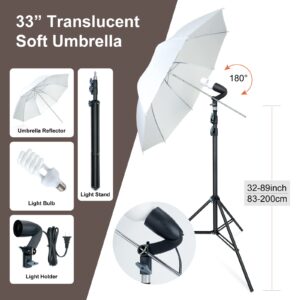 LINCO Lincostore Photo Video Studio Light Kit AM169 - Including 3 Color Backdrops (Black/White/Green) Background Screen