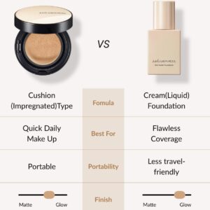 [JUNGSAEMMOOL OFFICIAL] Essential Skin Nuder Cushion (Light) | Refill Included | Natural Finish | Buildable Coverage | Makeup Artist Brand