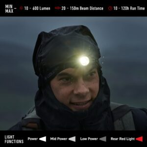 Ledlenser, MH10 Rechargeable Headlamp, LED Light for Outdoor Use