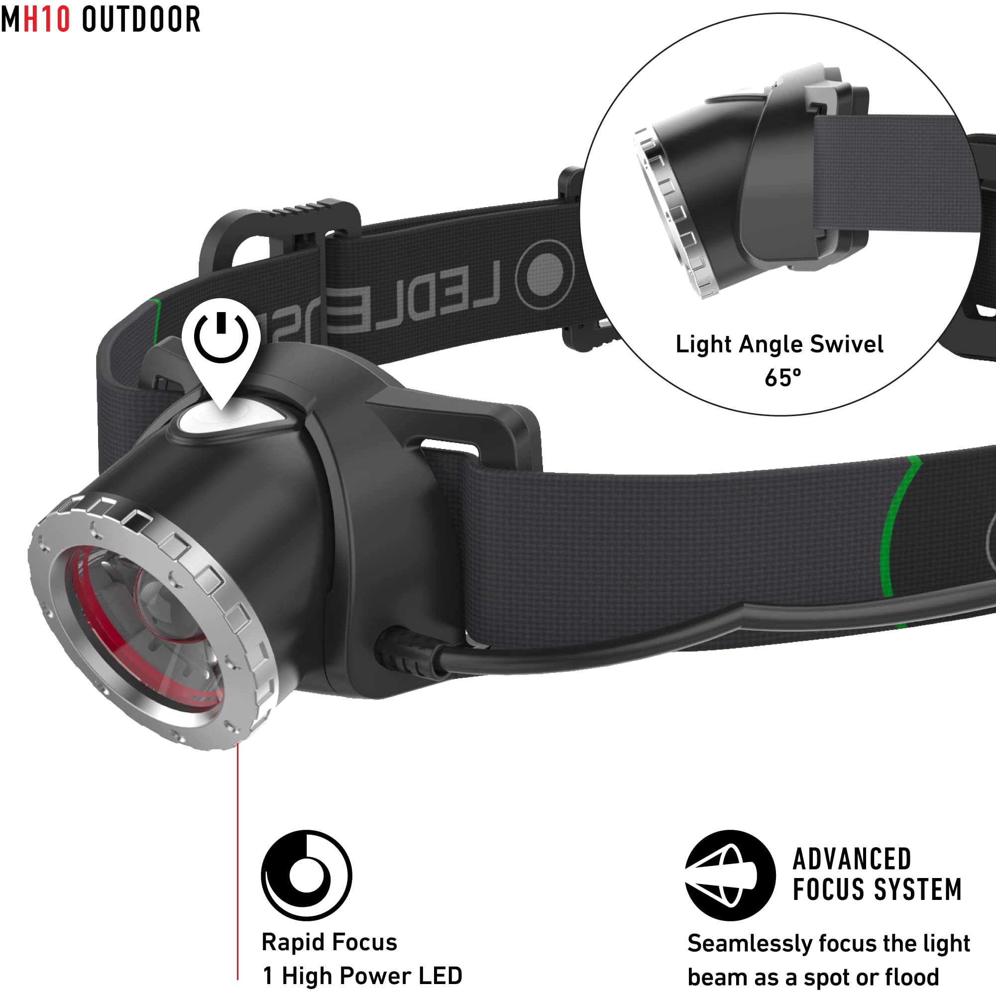 Ledlenser, MH10 Rechargeable Headlamp, LED Light for Outdoor Use