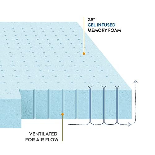 Best Price Mattress 2.5 Inch Ventilated Memory Foam Mattress Topper, Cooling Gel Infusion, CertiPUR-US Certified, Short Queen, Blue