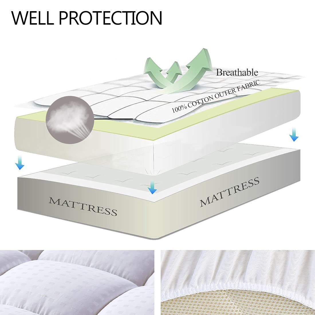 EASELAND Twin XL Mattress Pad Pillow Top Quilted Fitted Mattress Cover/ Protector Extra Long Cotton Top 8-21" Deep Pocket Cooling Mattress Topper (39x80 Inches, White)