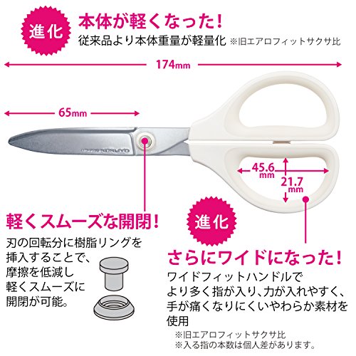 Kokuyo Saxa Glueless Scissors, White, 3D Blade, Symmetrical Handle for Both Right-hand and Left-hand, with Safety Cap, Japan Import (HASA-P280W)