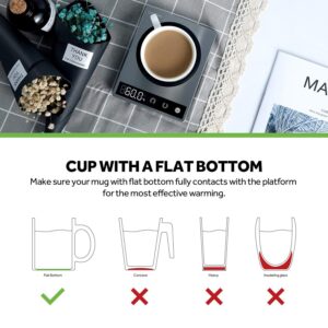 COSORI Mug Warmer & Coffee Cup Warmer for Desk, Digital Temp Control (from 77°F–230°F), LED Display, Waterproof Design, Coffee Gift