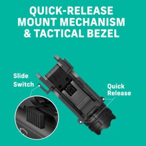 DefendTek Tactical Gun Flashlights - Compact, Rail-Mounted LED Light for Shotgun, Pistol, Rifle and Handgun - Weapon and Gun Accessories - DT-M1C﻿