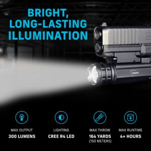 DefendTek Tactical Gun Flashlights - Compact, Rail-Mounted LED Light for Shotgun, Pistol, Rifle and Handgun - Weapon and Gun Accessories - DT-M1C﻿