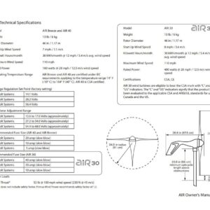 Primus Wind Power Air 40 Wind Turbine Generator | Land Off-Grid Remote Power Applications