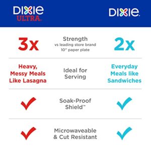 Dixie Medium Paper Plates, 8.5 Inch, 90 Count, 2X Stronger*, Microwave-Safe, Soak-Proof, Cut Resistant, Great For Everyday Breakfast, Lunch, & Dinner Meals