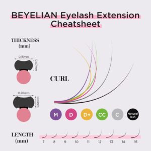 BEYELIAN Eyelash Extensions, Individual Lashes, 0.15mm C Curl 7-15mm Super Matte Classic Lash Extensions, Ellipse Flat Eyelash Extension, Mixed Tray for Professional Salon Use