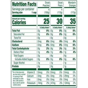 Del Monte No Sugar Added Variety Fruit Cups (Peaches, Pears, Mandarin Oranges), 4 Ounce (Pack of 12) 2002456