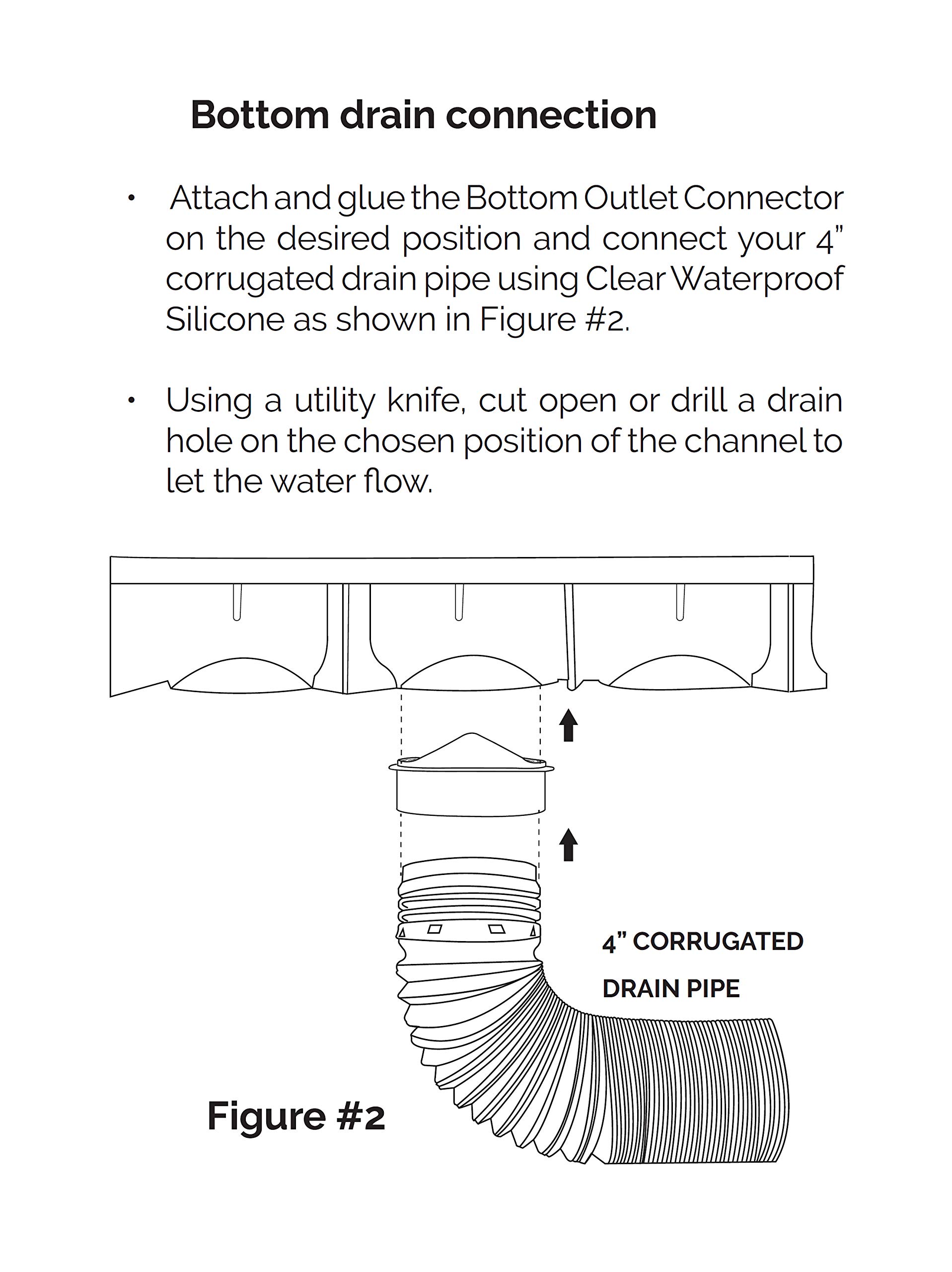 Drainage Trench - Channel Drain with Grate - Black Plastic - 3 x 39 - (117" Total Length)