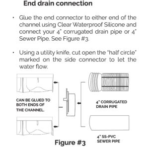 Drainage Trench - Channel Drain with Grate - Black Plastic - 3 x 39 - (117" Total Length)