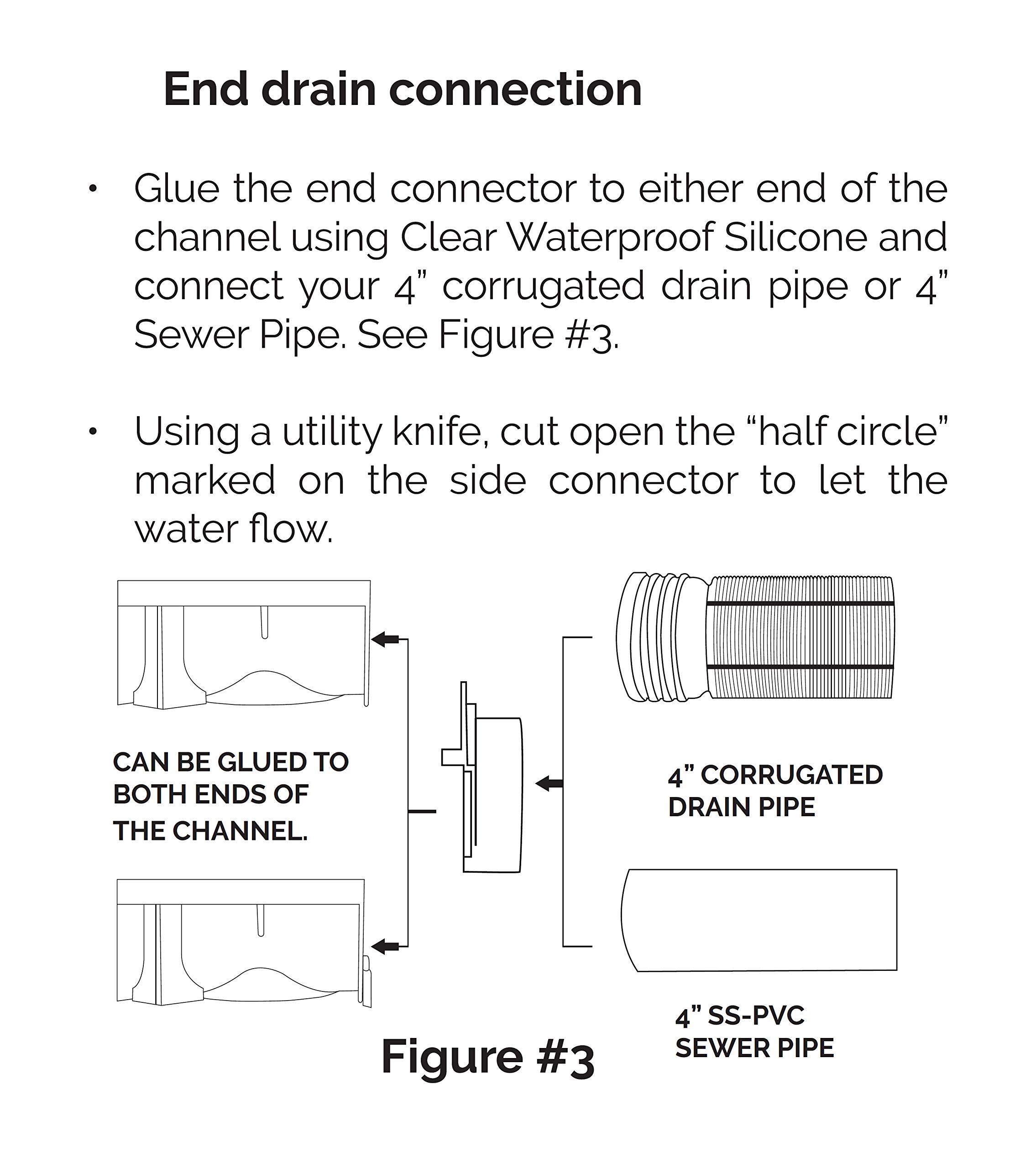 Drainage Trench - Channel Drain with Grate - Black Plastic - 3 x 39 - (117" Total Length)