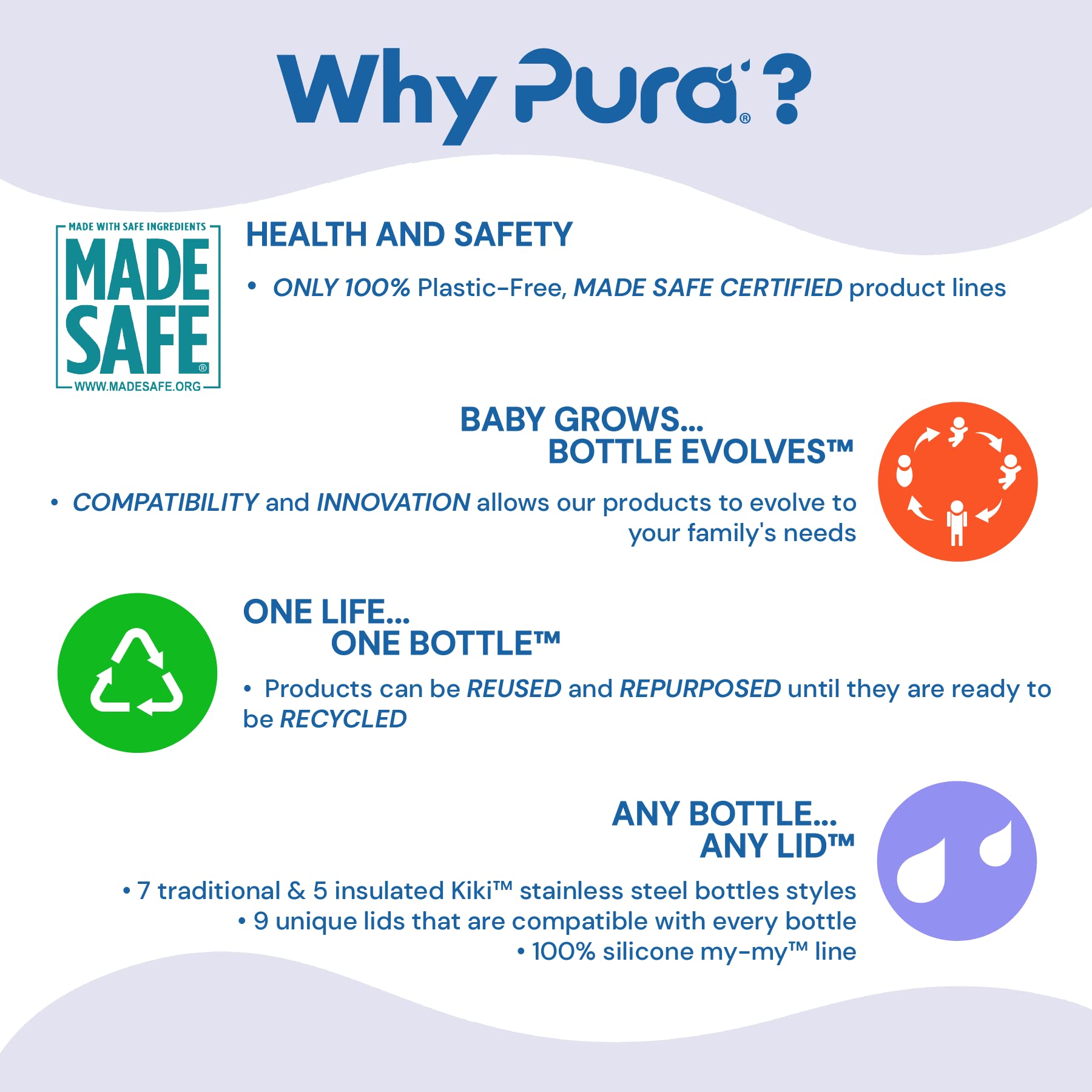 Pura Bundle: Two (2) Pura Silicone Straws (Plastic Free, Certified, BPA Free)