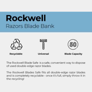 Rockwell Blade Bank