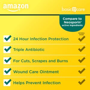 Amazon Basic Care First Aid Antibiotic Ointment, 2 Ounce (Pack of 1)