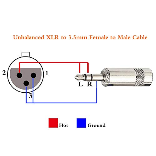 Disino XLR to 3.5mm (1/8 inch) Stereo Microphone Cable for Camcorders, DSLR Cameras, Computer Recording Device and More - 1.6ft/50cm