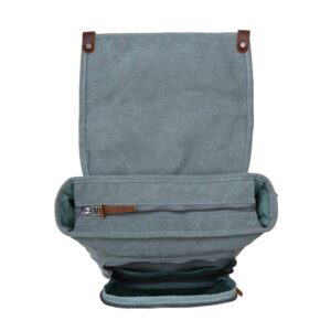 TSD Brand Discovery Canvas Backpack (Teal)