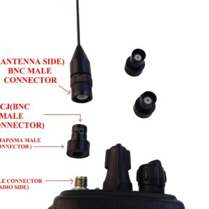 Anteenna TW-BNCJ-SMAP (3 Packs) Adaptor Connector BNC Female to SMA Male is Suit for Ham (144/430MHz) Handheld Antenna BNC Male