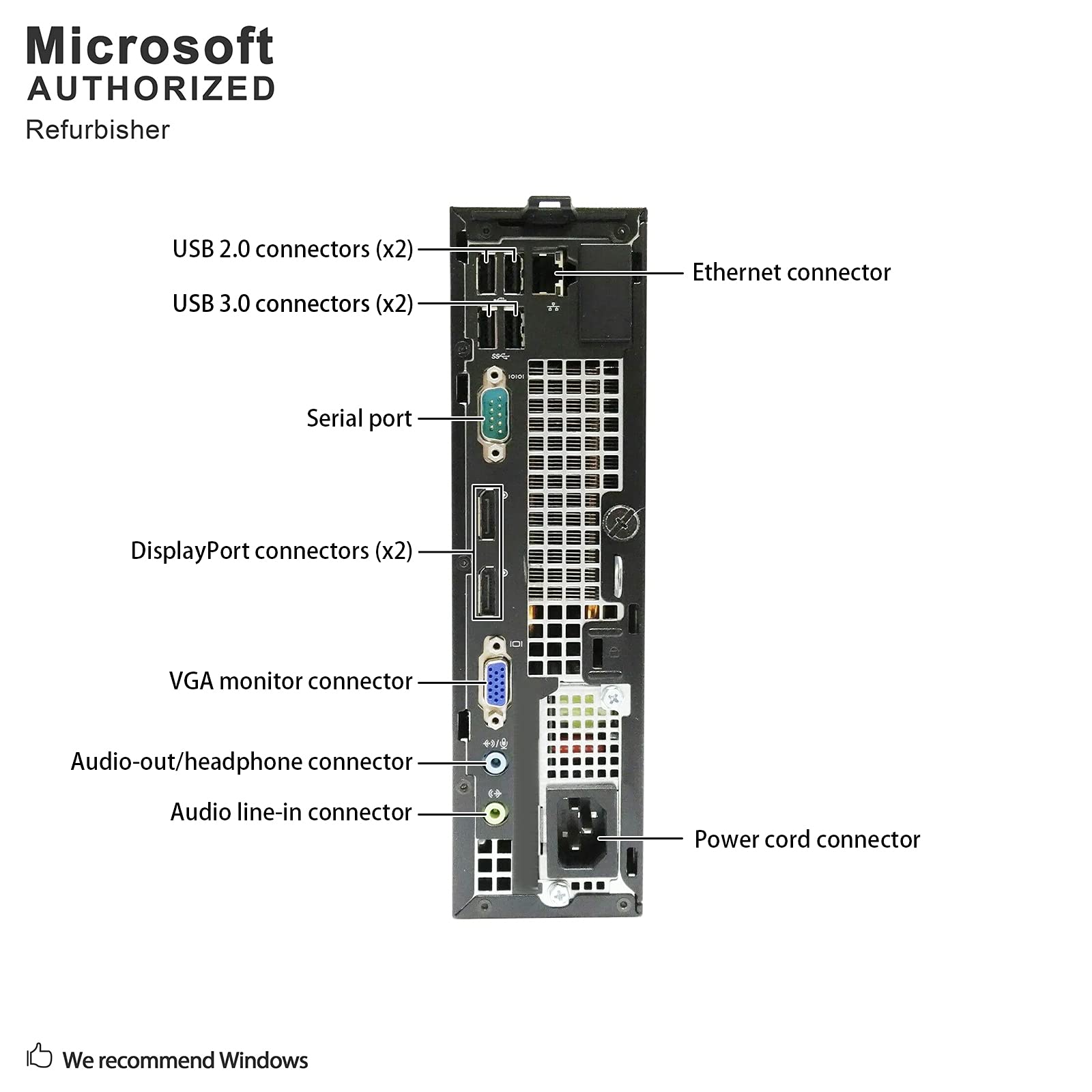 DELL Optiplex 9020 Ultra Small Form Factor Business Desktop Computer, Intel Quad-Core i5-4570S up to 3.6Ghz, 8GB RAM, 500GB HDD, DVD, USB 3.0, WIFI, Windows 10 Professional (Renewed']