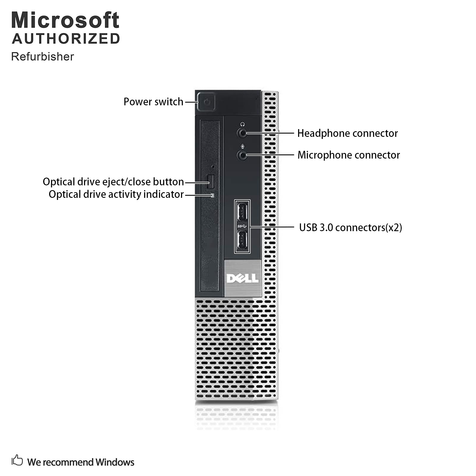 DELL Optiplex 9020 Ultra Small Form Factor Business Desktop Computer, Intel Quad-Core i5-4570S up to 3.6Ghz, 8GB RAM, 500GB HDD, DVD, USB 3.0, WIFI, Windows 10 Professional (Renewed']