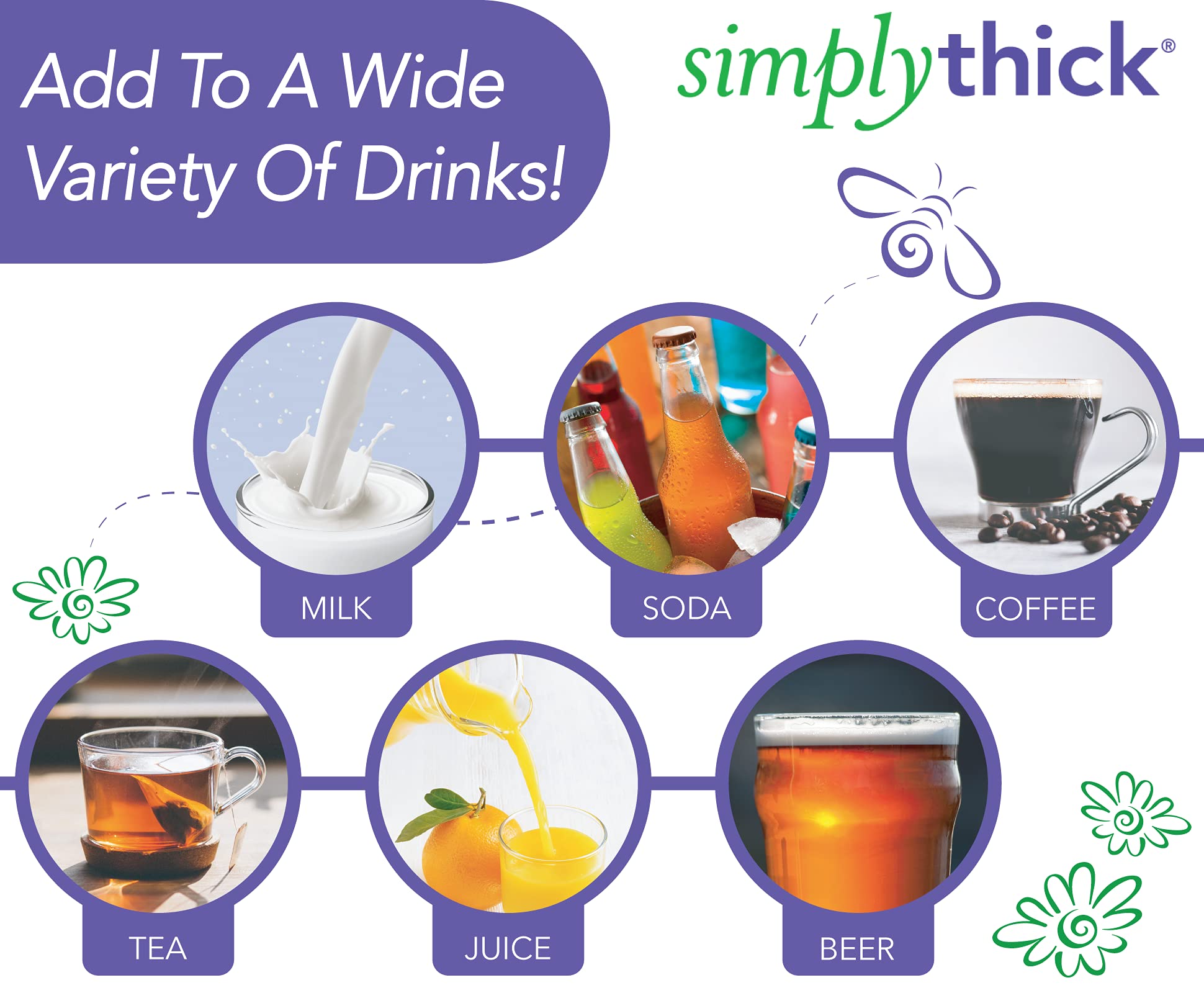 SimplyThick EasyMix | 302 Servings | Gel Thickener for those with Dysphagia & Swallowing Disorders | Won't Alter The Taste of Liquid | Easy to Prepare | Large 55 Fl Oz Bottle with Pump