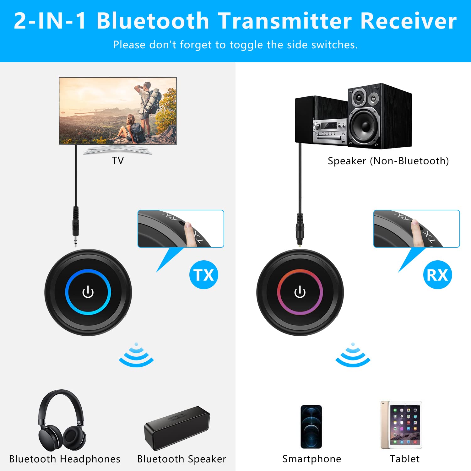 Frienicty Bluetooth 5.3 Transmitter Adapter for TV, 2-in-1 Wireless Audio Transmitter Receiver, Bluetooth AUX Adapter for Airplane Headphones PC Speaker Home Stereo, No Audio Delay, Pair Two at Once