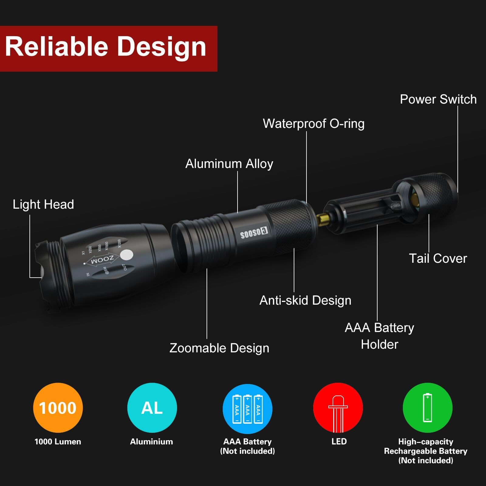 COSOOS 2 Tactical Flashlights with Holsters, Bright LED Flashlight 1000 Lumen, 5 Mode Portable Zoomable Waterproof Flash Light for Hiking, Outdoor Camping Gear Essential, No AAA Battery