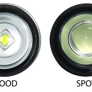 Streamlight 71701 Jr. F-Stop 250-Lumen Flood/Spot LED Flashlight with Alkaline Batteries, Black, Box