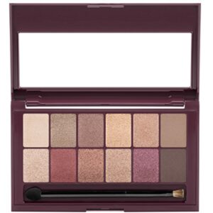 Maybelline Eyeshadow Palette, The Burgundy Bar