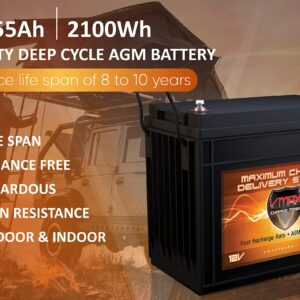 Qty 4 VMAX SLR155 8.4kWh Solar Off Grid Batteries AGM Deep Cycle 12V 155ah ea. 12V 24V 48V Battery Bank Compatible w/RV, Home, Business, Cabin, Boats Charge via Solar, Alternator, AC Charger/Inverter