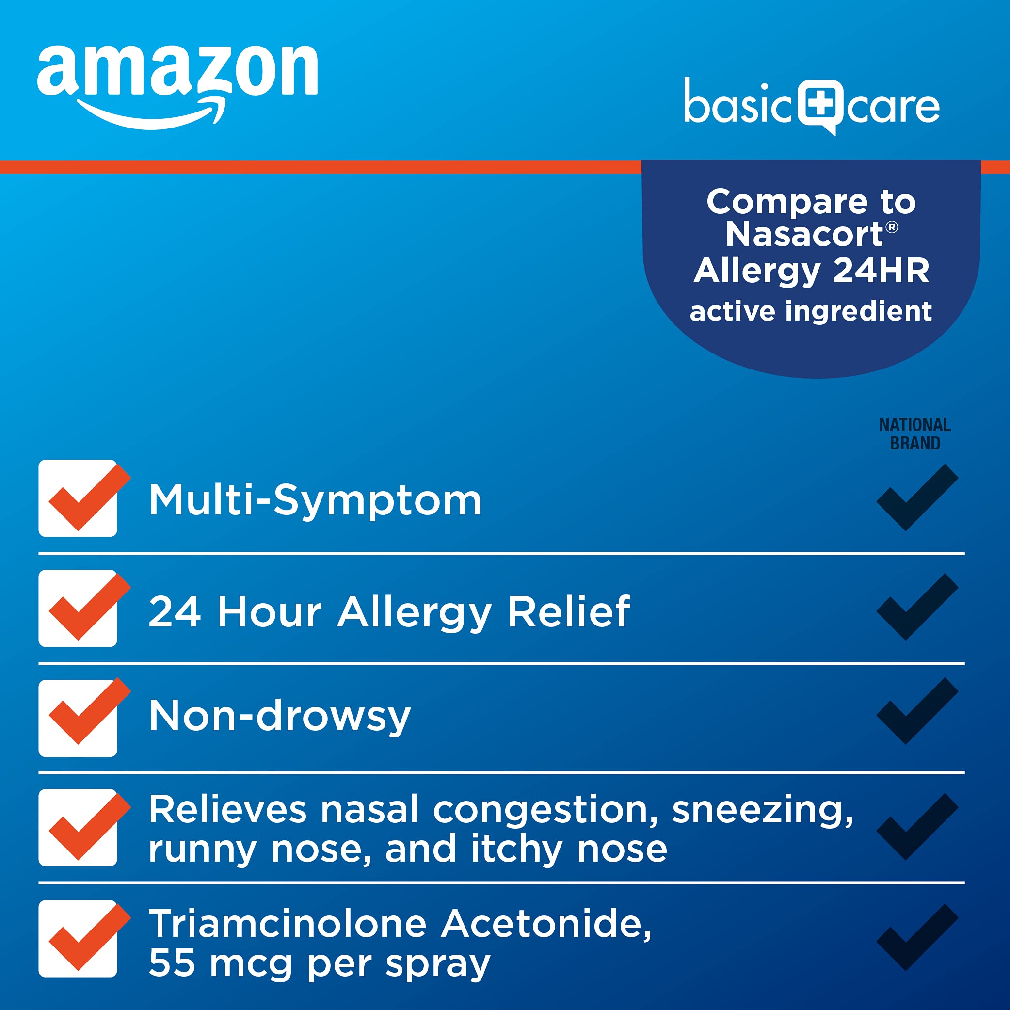 Amazon Basic Care 24 Hour Allergy Nasal Spray, Triamcinolone Acetonide 55 mcg per spray, Allergy Medicine, Non-Drowsy, 0.57 fl oz (Pack of 1)