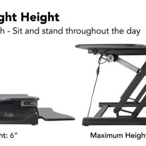 Mount-It! Electric Standing Desk Converter, 48 Inch Extra Wide Motorized Sit Stand Desk with Built in USB Port, Ergonomic Height Adjustable in Black (MI-7962)