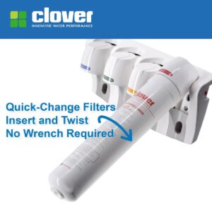 Aquverse Clover Pre-Carbon Replacement Filter for Under-Sink RO System