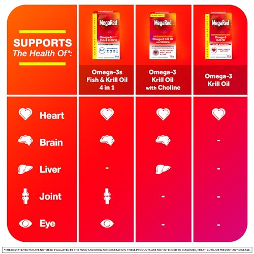 MegaRed #1 Doctor Recommended Krill Oil Brand - 1000mg Omega 3 Supplement with EPA, DHA, Astaxanthin & Phospholipids, Supports Heart, Brain, Joint and Eye Health, No Fish Aftertaste 60 Softgels