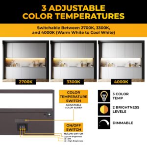 NSL LED Under Cabinet Lighting Dimmable Hardwired or Plugged-in Installation - 3 Color Temperature Slide Switch - Warm White (2700K), Soft White (3000K), Cool White (4000K) - 24Inch Bronze Finish