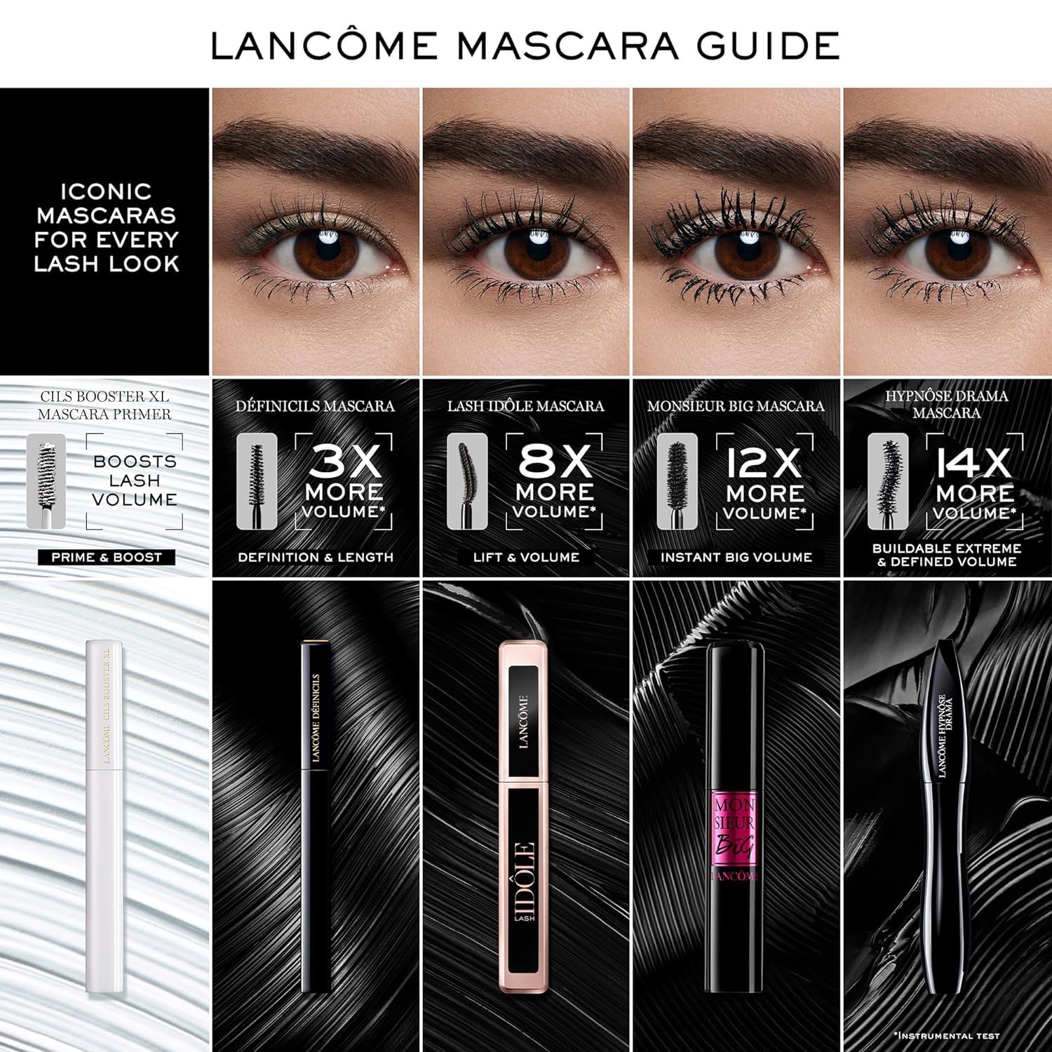 Lancôme Hypnôse Buildable & Voluminizing Mascara - Customizable Volume for a Natural or Bold Lash Look - No Smudging, Smearing or Flaking - Black