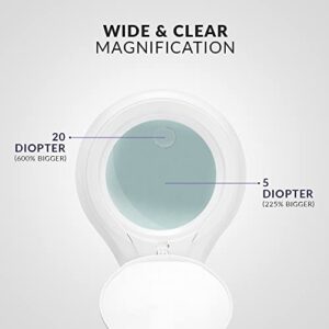 Neatfi (New Model Bifocals 1,200 Lumens Super LED Magnifying Lamp with Clamp, 5D + 20D, Dimmable, 60 Pcs SMD LED, 5 Inches Diameter Lens, Adjustable Arm (5 Diopter + 20 Diopter, White)