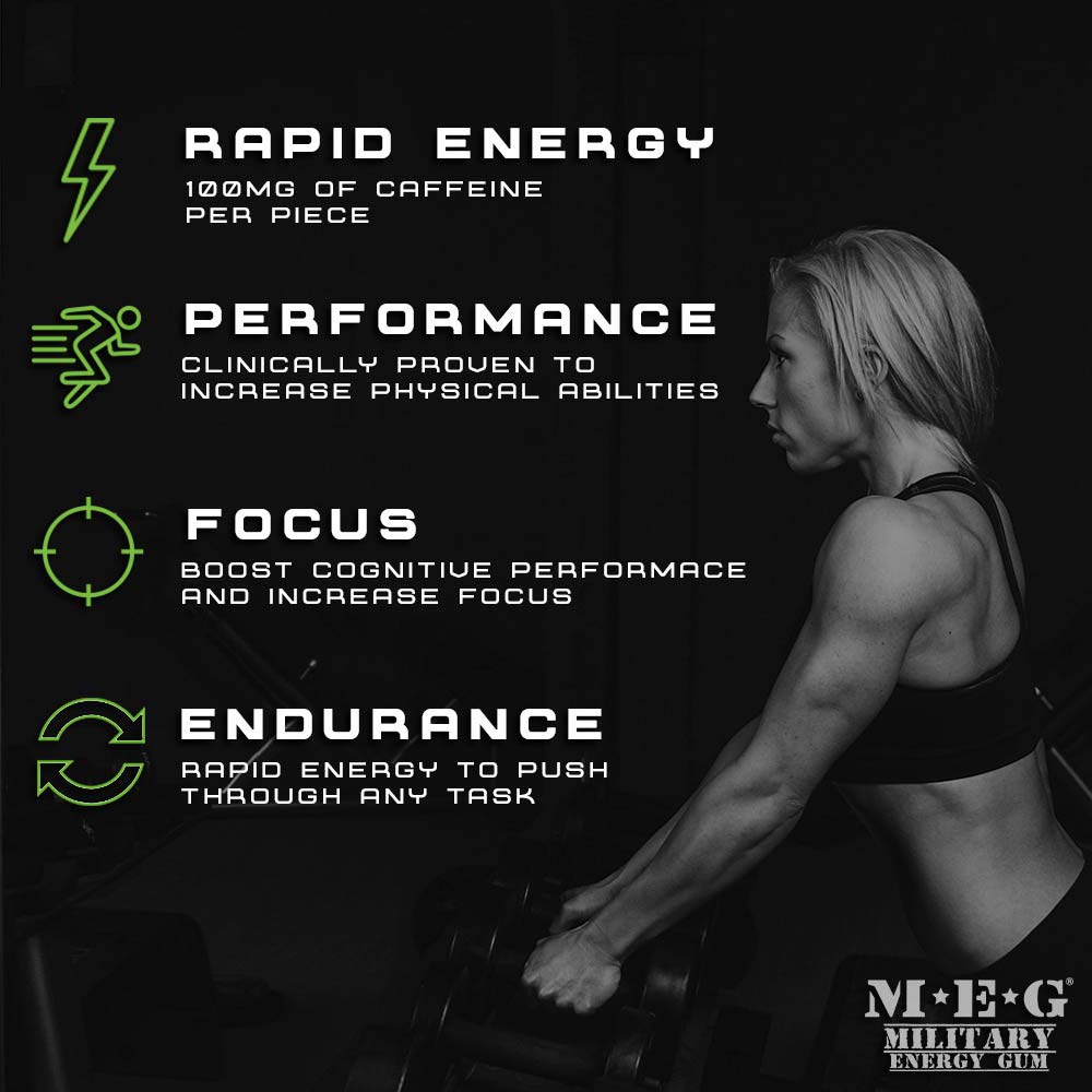 MEG - Military Energy Gum | 100mg of Caffeine Per Piece + Increase Energy + Boost Physical Performance + Multi Flavors of Arctic Mint , Spearmint, & Cinnamon + 8 Packs (40 Count)