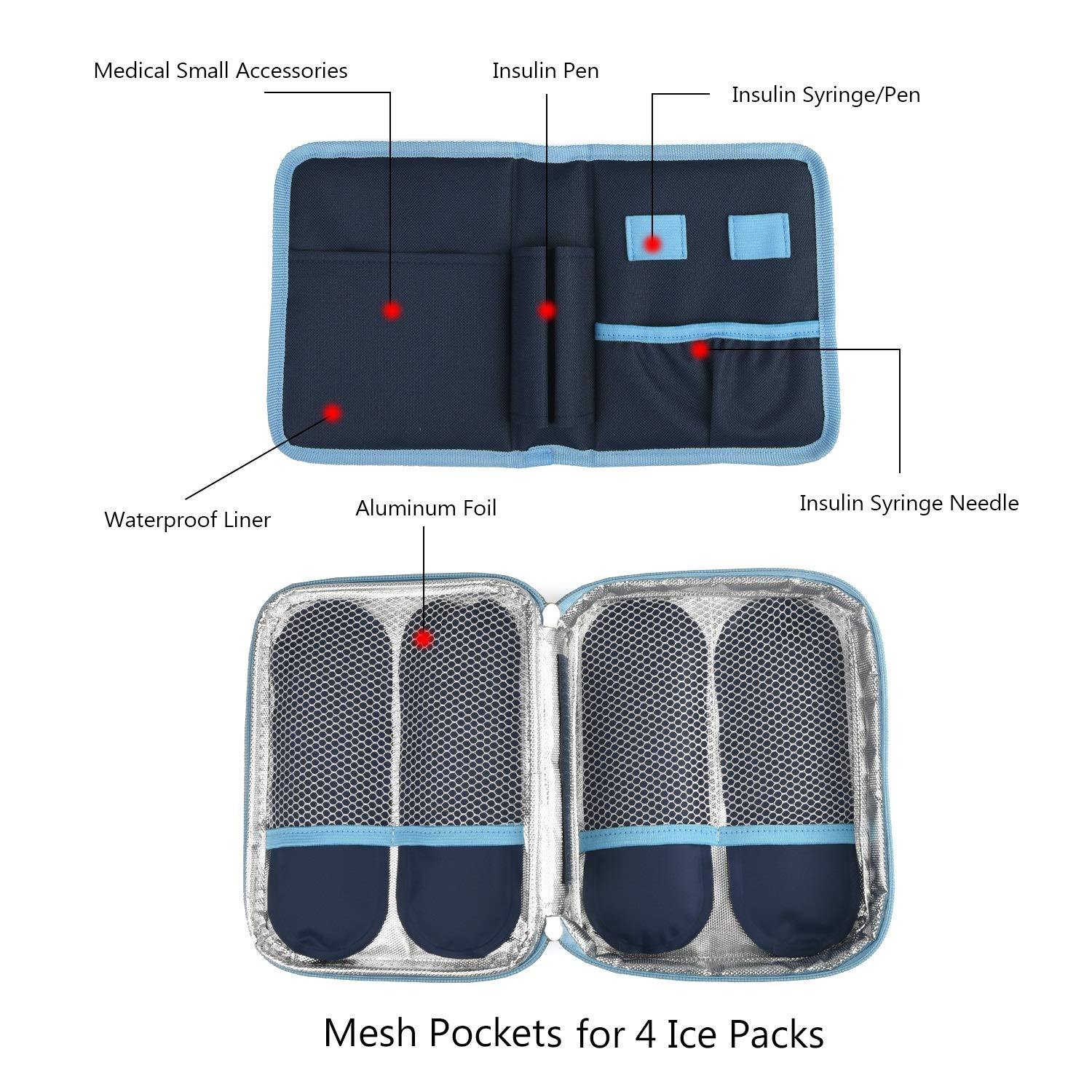 Goldwheat Insulin Cooler Travel case Diabetic Medication Cooler Organizer Medical Insulation Cooling Bag with 4 Ice Packs