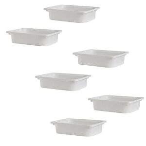 ikea trofast storage box (6, white)