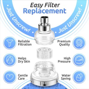 PureAction Replacement Filter Cartridge Set - Water Softener Shower Head SH388 & Luxury Filtered Shower Head SH888 - Hard Water Filter - Chlorine & Flouride Filter - Helps Dry Hair Itchy Skin - 2 Pack